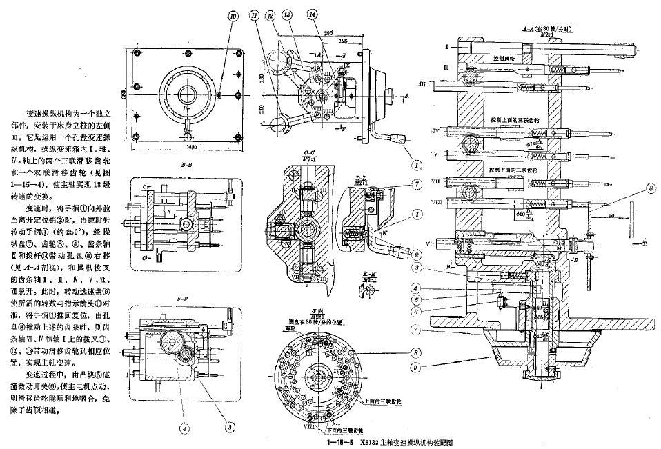 X6132万能铣床 - 快懂百科