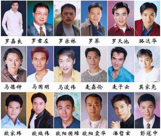 TVB明星 - 快懂百科