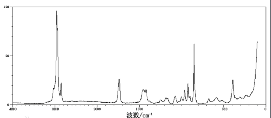 丁二酸二甲酯 - 快懂百科
