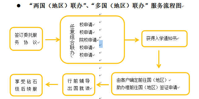UKEAS - 快懂百科