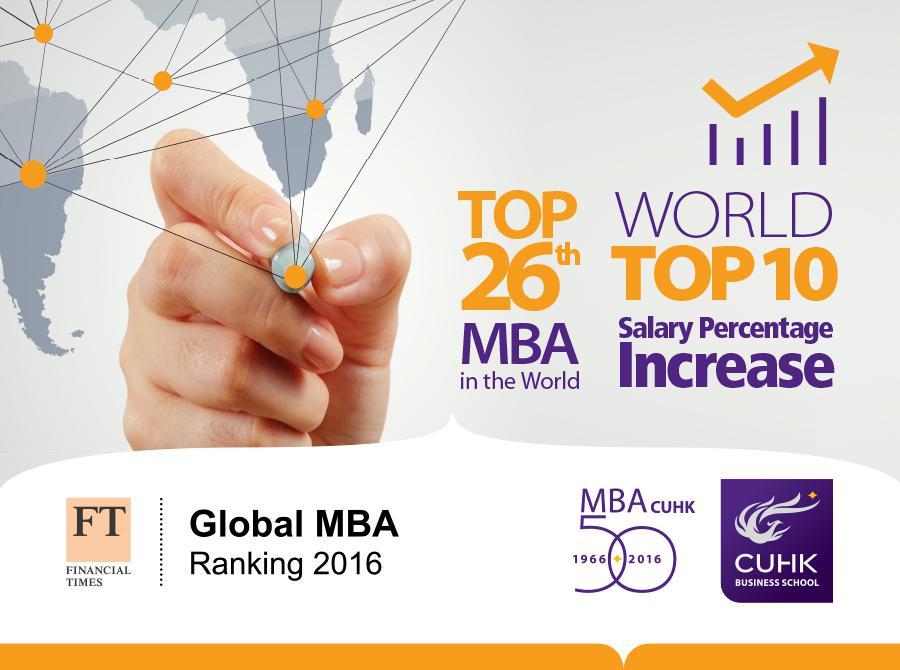 香港中文大学商学院 - 快懂百科