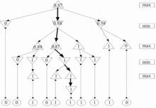 UCT算法 - 快懂百科