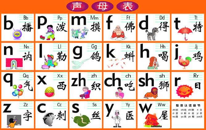 声母韵母 - 快懂百科