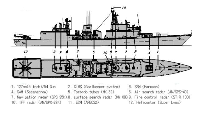 广开土大王级驱逐舰 - 快懂百科