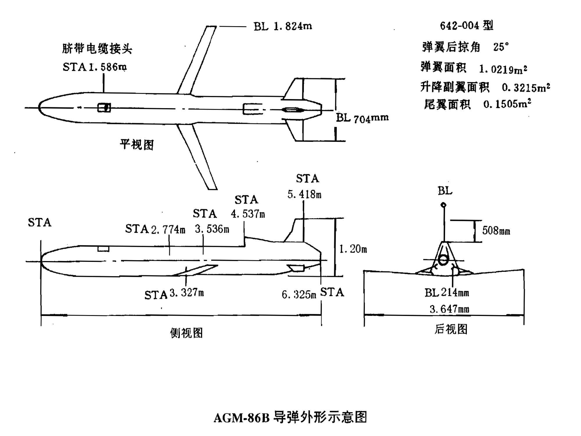 AGM-86巡航导弹 - 快懂百科