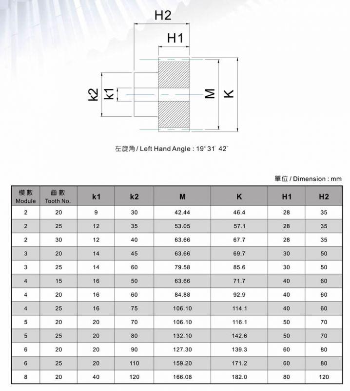 齿轮模数 - 快懂百科