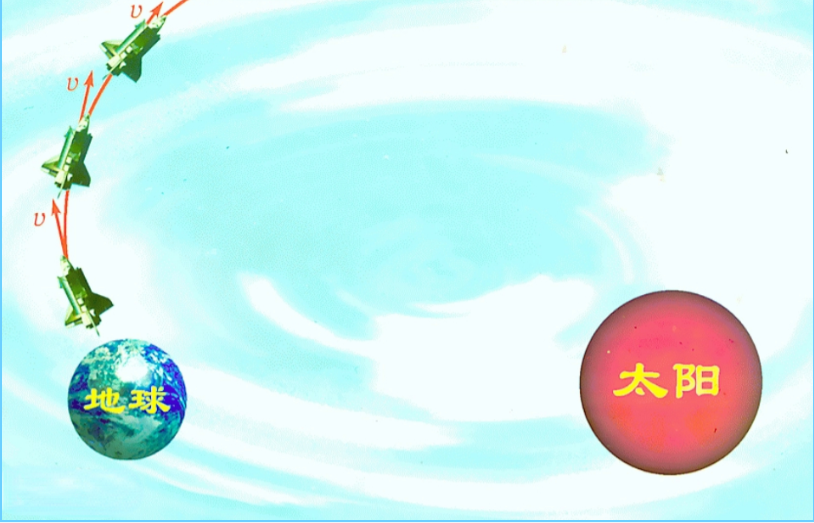 第三宇宙速度 - 快懂百科