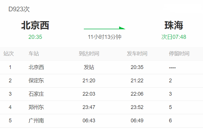 D923次列车 - 快懂百科