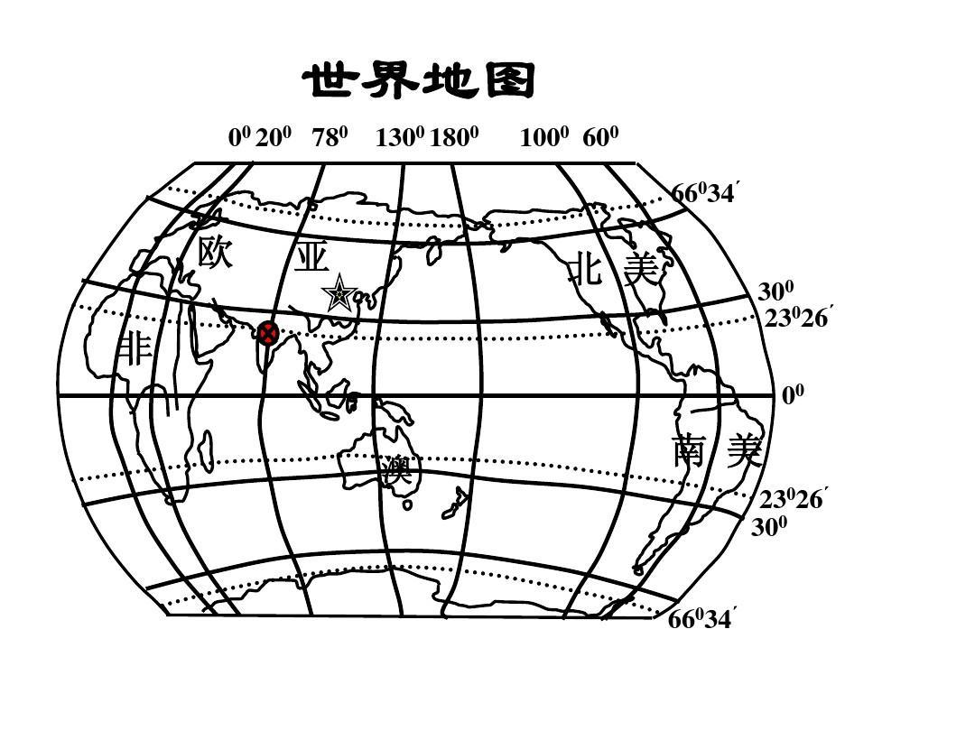 经纬度 - 快懂百科